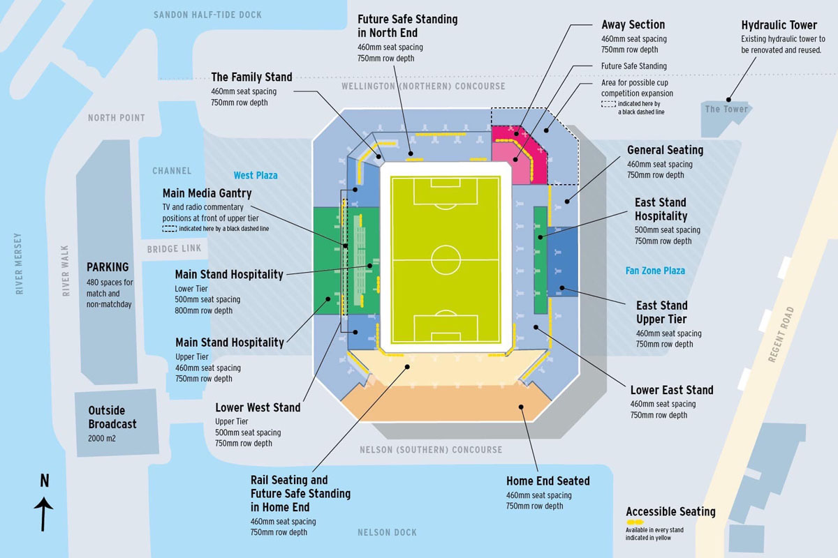 Come sarà il nuovo stadio dell'Everton