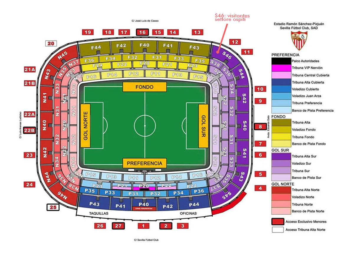 Cosa c'è da sapere sull'Estadio Sanchez Pizjuan di Siviglia